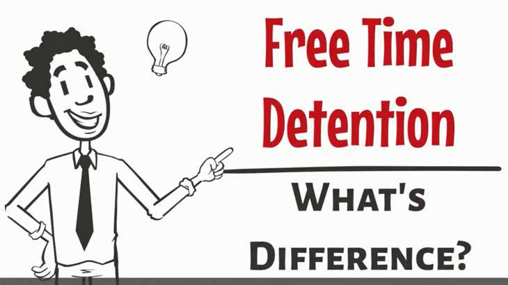 What is the "Free time Detention"?